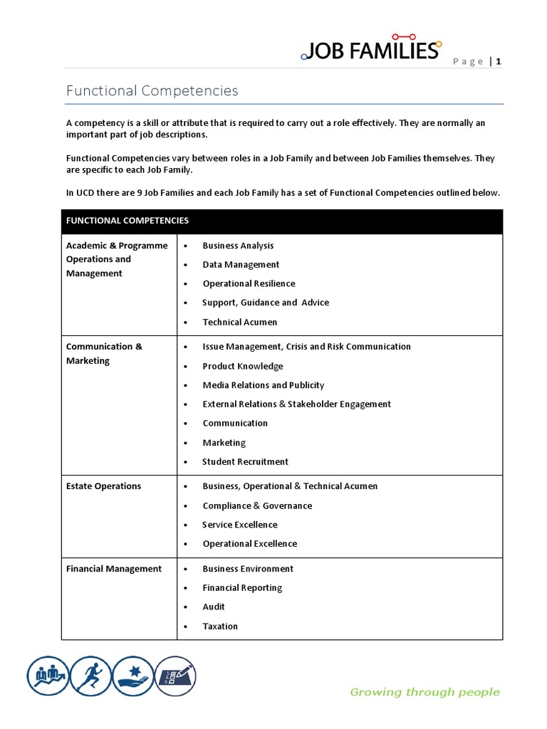 Functional Competencies | PDF | Competence (Human Resources) | Governance