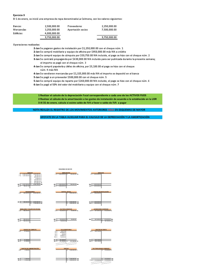 Ejercicio 3 Depreciacion | PDF | Activo fijo | Servicios financieros