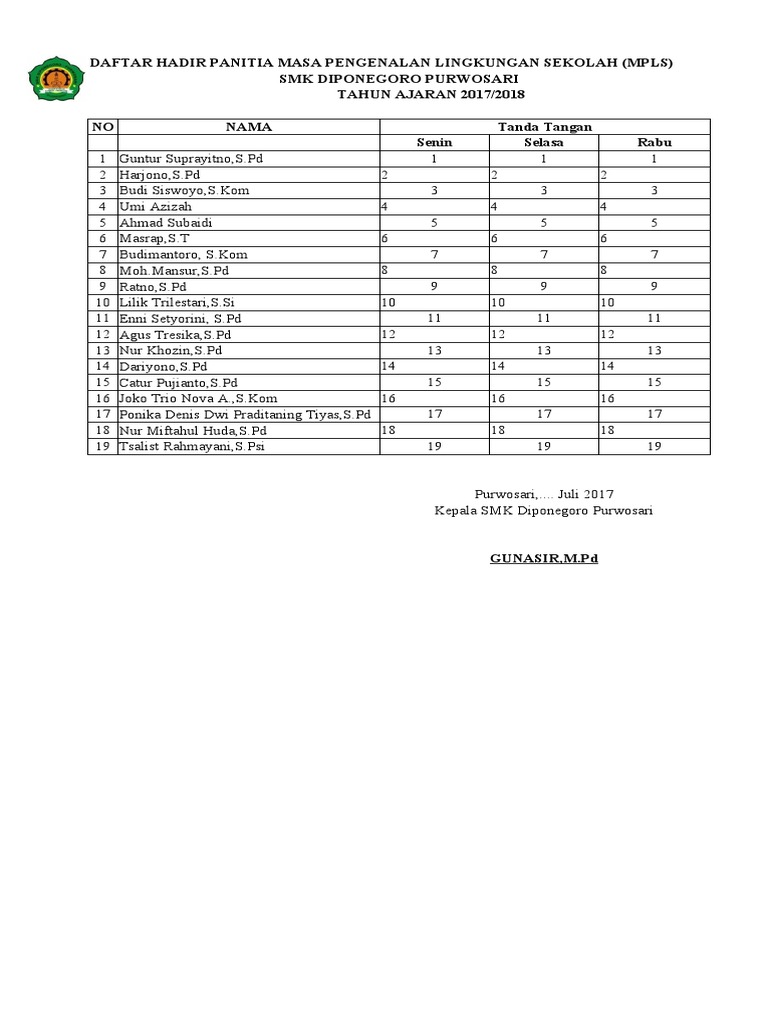 2.daftar Hadir Panitia MPLS | PDF