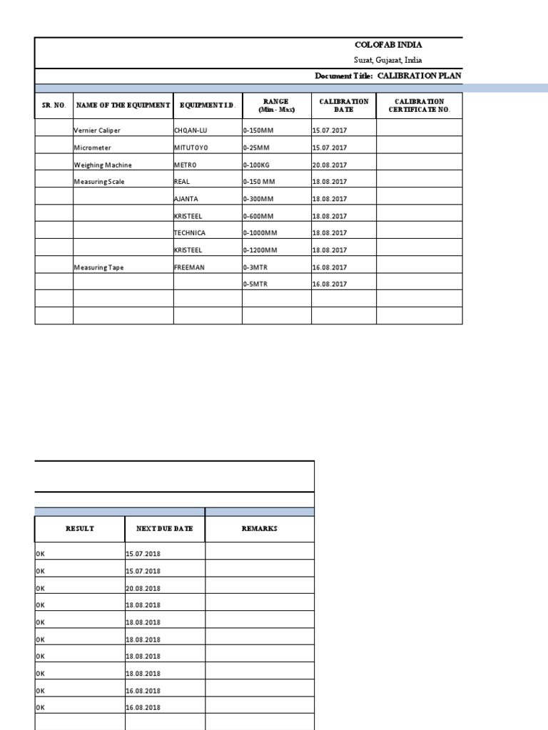 Calibration Plan for Measuring Equipment | PDF