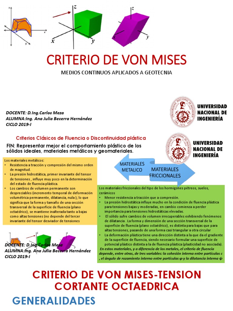 Metodo de Von Mises | PDF | Plasticidad (Física) | Resistencia ...