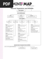Notes of CH 4 Climate - Class 9th Geography | PDF | Earth Phenomena ...