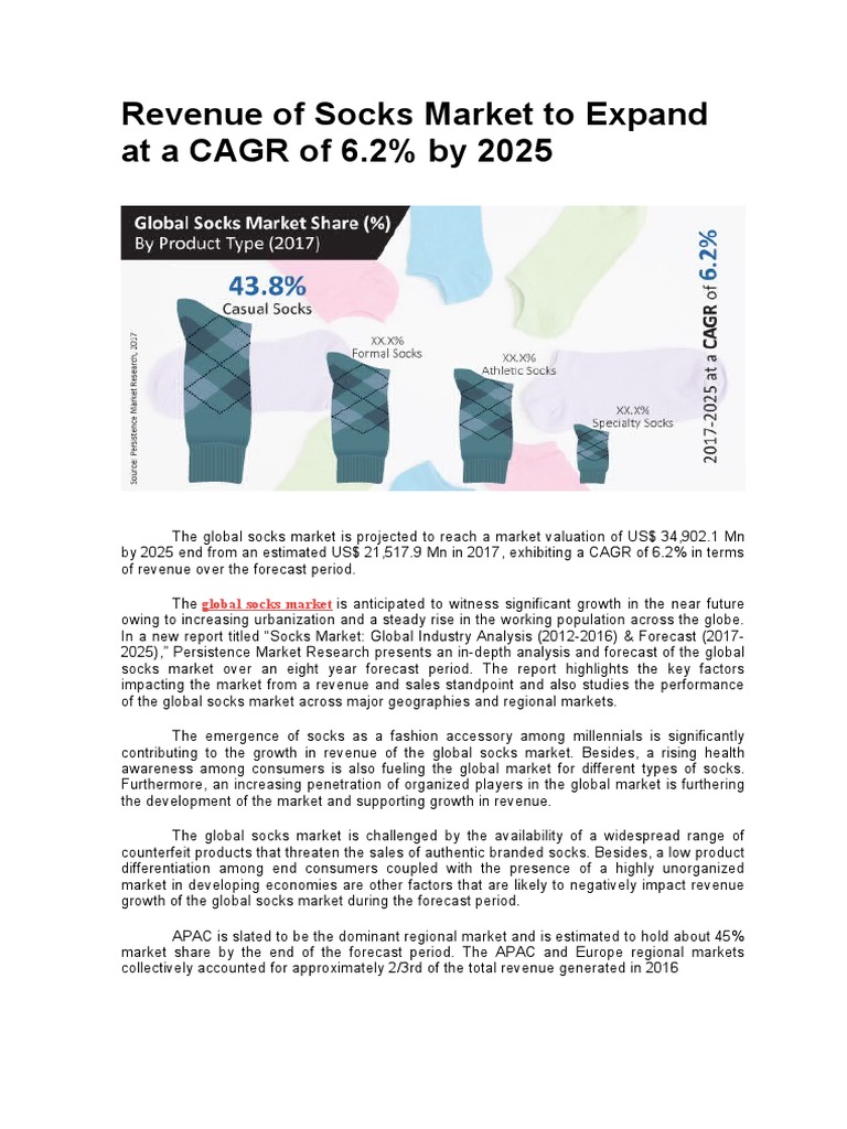 Revenue of Socks Market | PDF | Fashion | Market (Economics)