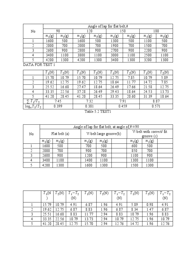 Caculation Lab5 | PDF | Teaching Mathematics