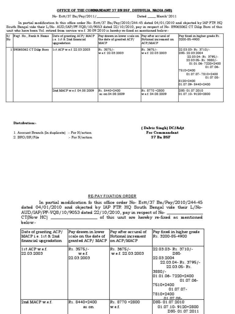 Pay Fixation Order | PDF
