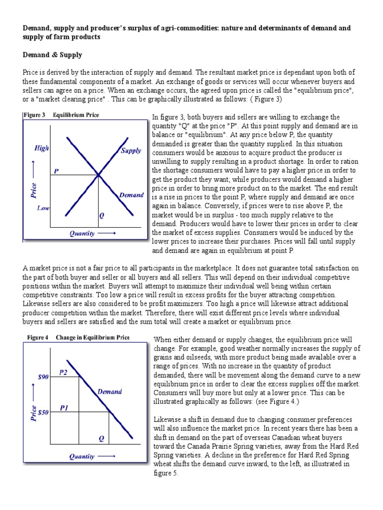 Demand, Supply and Producer's Surplus of Agri-Commodities: Nature and ...