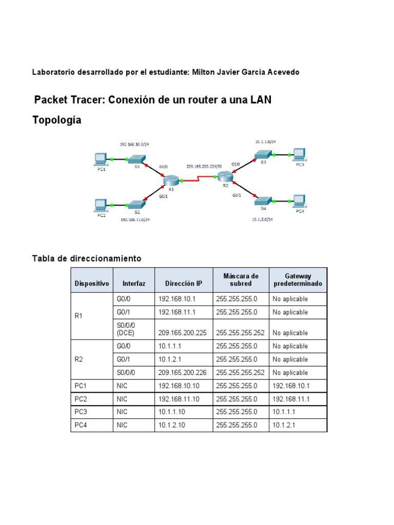 6.4.3.3 Packet Tracer - Connect A Router To A LAN Instructions IG | PDF | Enrutador (Computación ...
