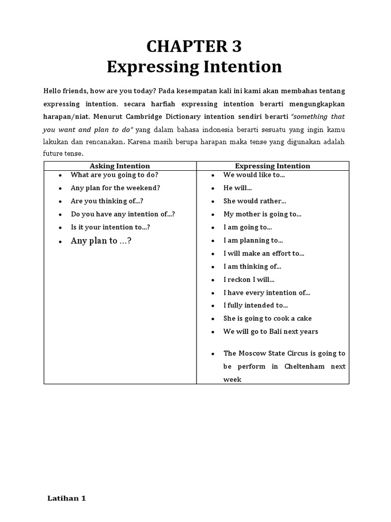 Expressing Intention: Any Plan To ? | PDF | Semiotics | Human Communication