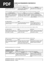 Niveles de Escritura - Miriam Nemirovsky | PDF