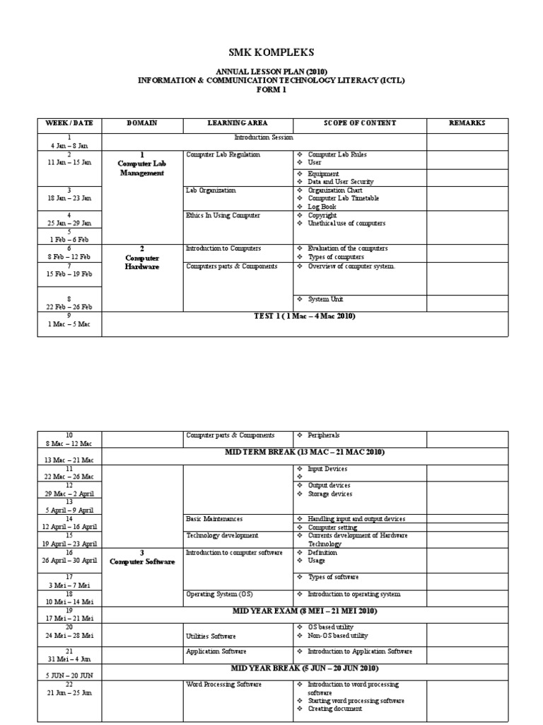 Annual Lesson Plan (Ictl) Form 1 | PDF | Macintosh | Computer Hardware Annual Lesson Plan (Ictl) Form 1 | PDF | Macintosh | Computer Hardware