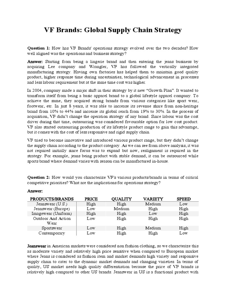 VF Brands: Global Supply Chain Strategy | PDF | Supply Chain | Brand