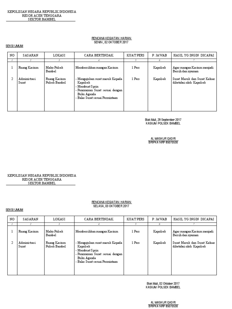 Rengiat Harian | PDF