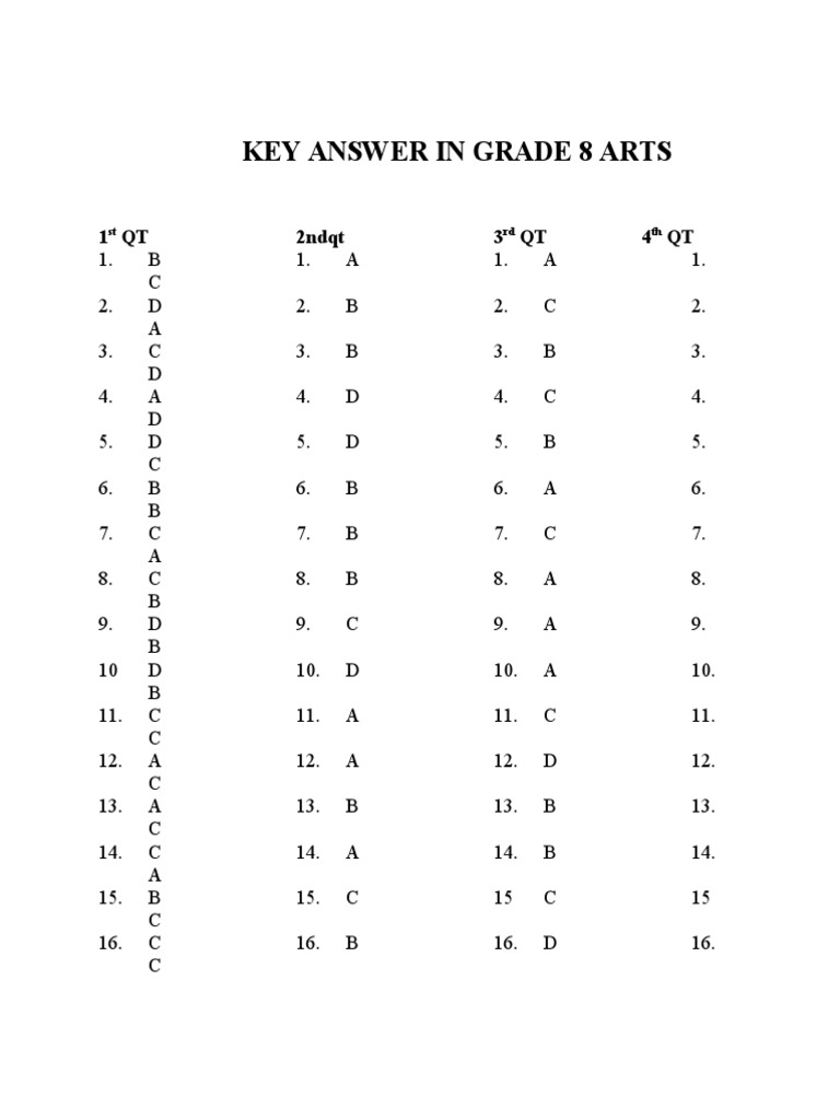 Grade 8 Arts Answer Key | PDF