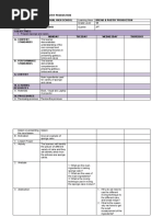 Detailed Lesson Plan in Bread and Pastry Production NC Ii | PDF ...