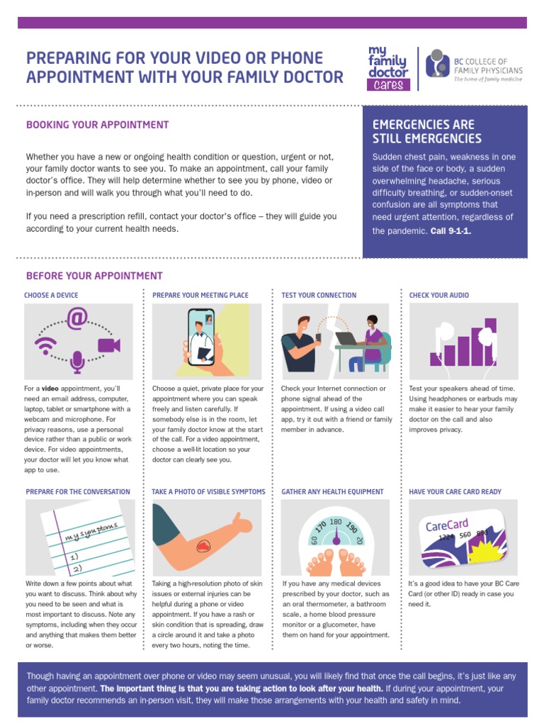 Preparing For A Virtual Appointment BCCFP Infographic | PDF | Medicine ...