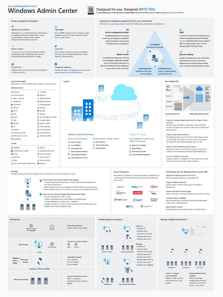 Windows Admin Center: With You. Designed For You. Designed | PDF ...