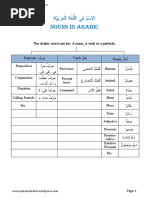 Arabic Final Exam Revision Guide | PDF | Adverb | Subject (Grammar)