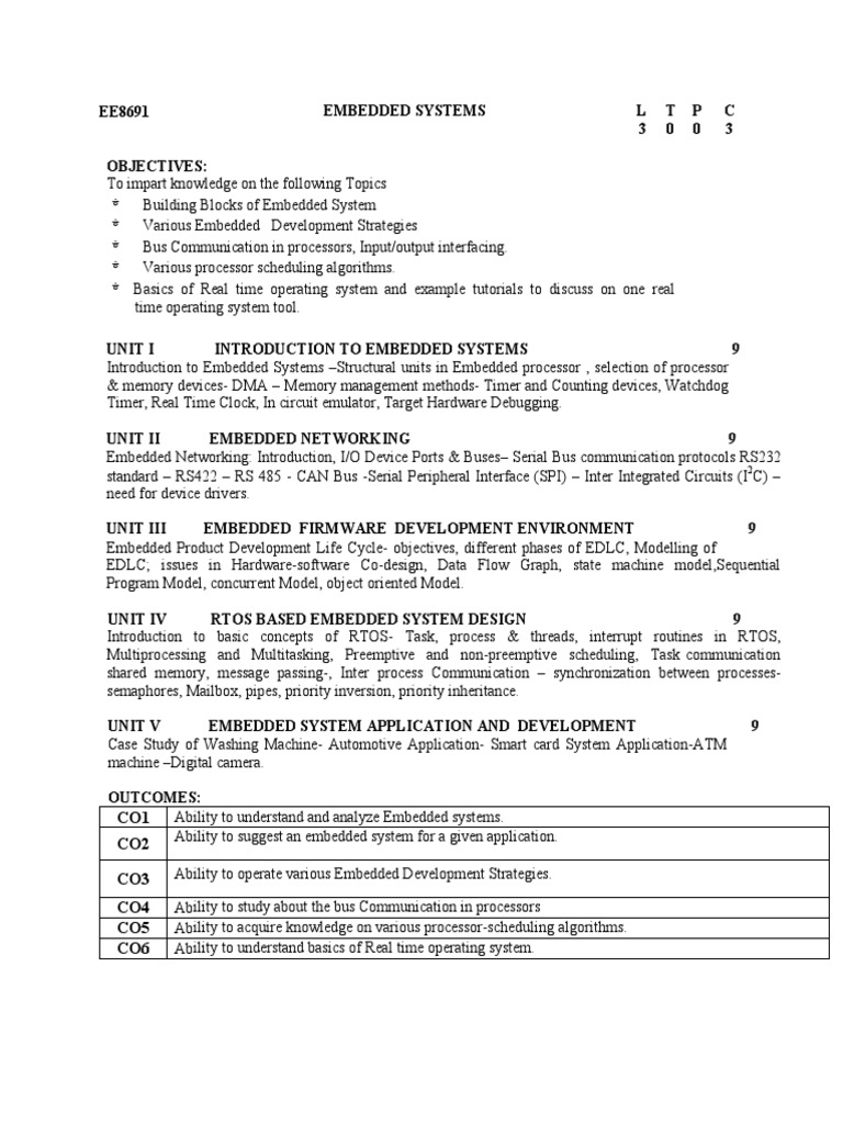 Co1 Co2 Co3 Co4 Co5 Co6 | PDF | Embedded System | Process (Computing)