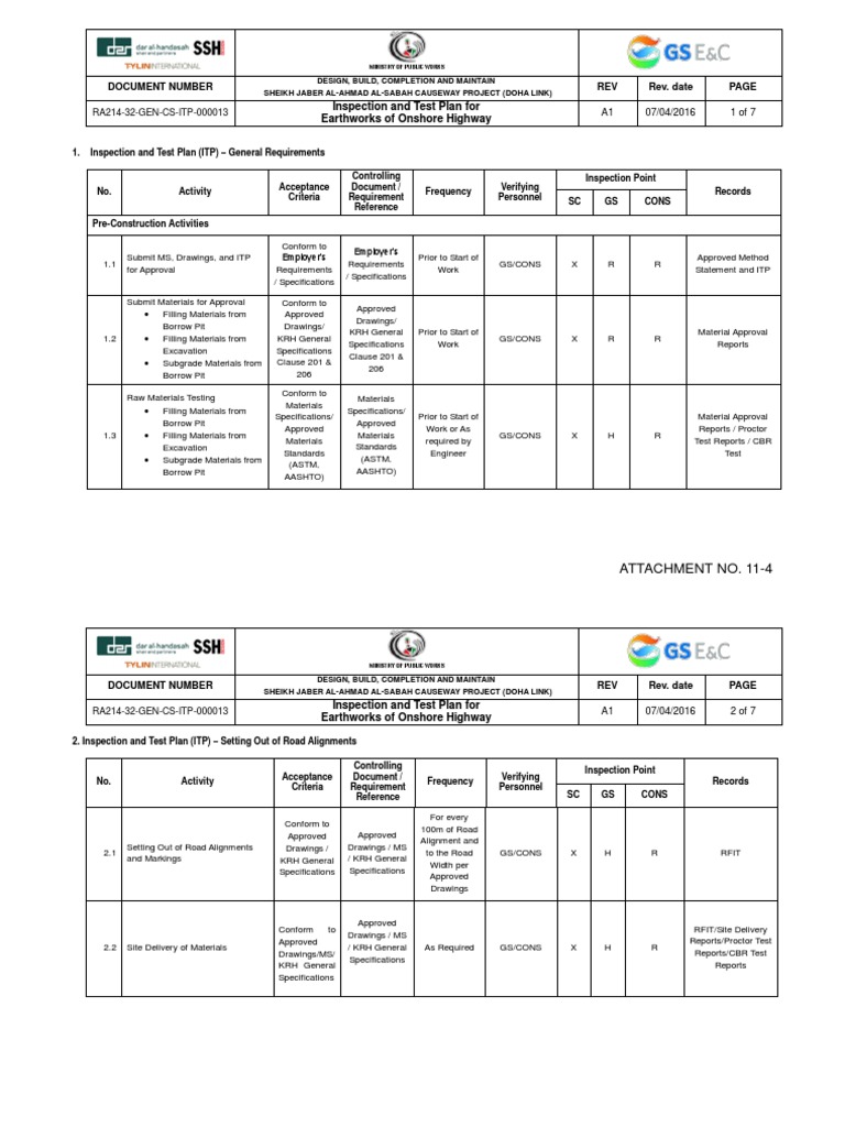 ITP For Earthworks of Onshore Highway | PDF | Specification (Technical Standard) | Soil