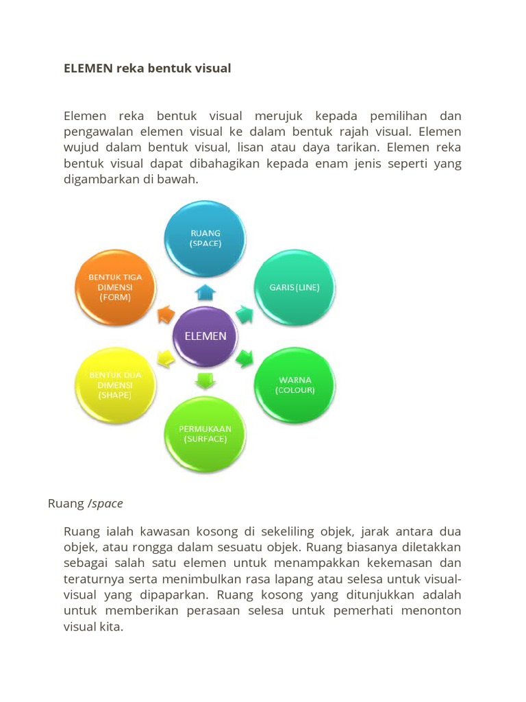 Prinsip Dan ELEMEN Reka Bentuk Visual | PDF