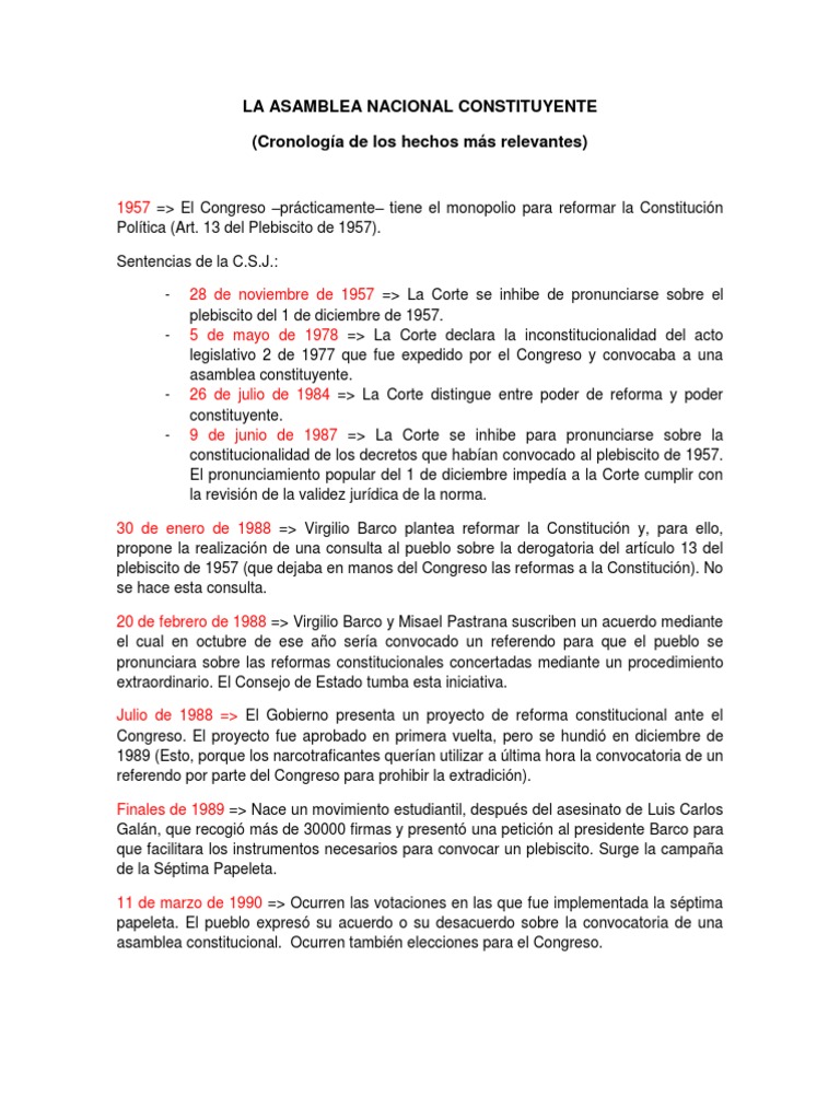La Asamblea Nacional Constituyente Cronología