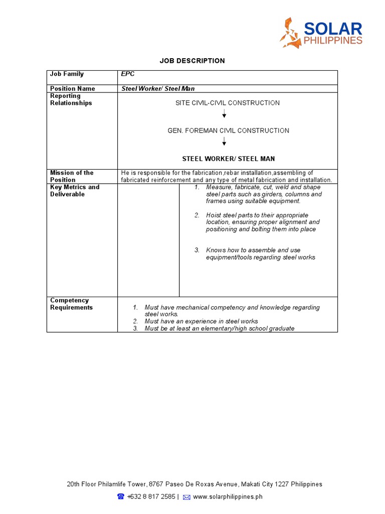 JOB DESCRIPTION OF Steel Man-Steel Worker | PDF