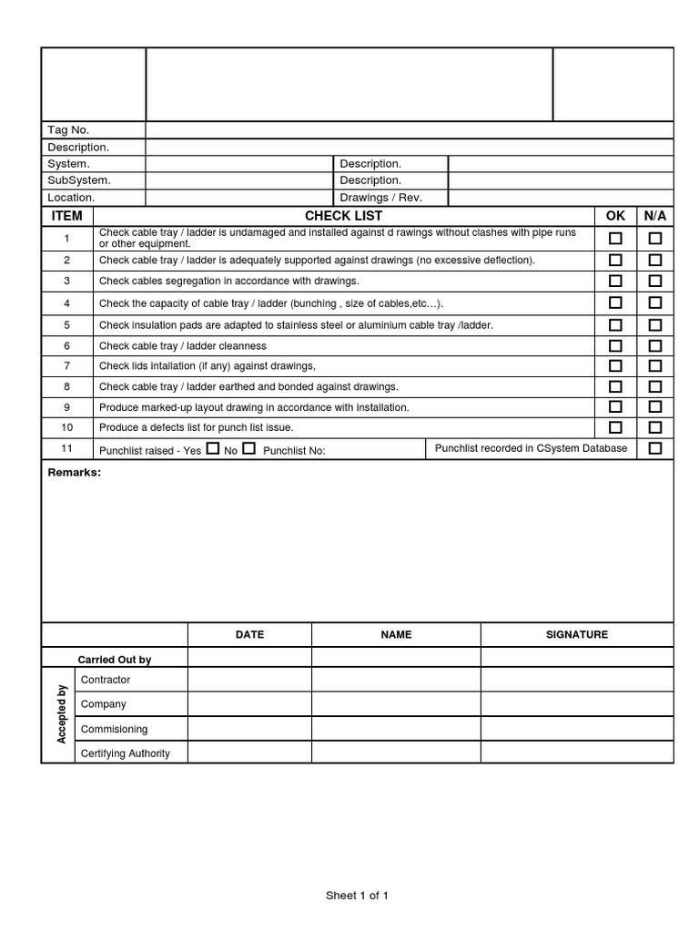 Item Check List Ok N/A: Tag No. Description. System. Description ...