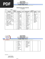 Project Work Plan and Budget Matrix in Mapeh | PDF | Teachers | Learning