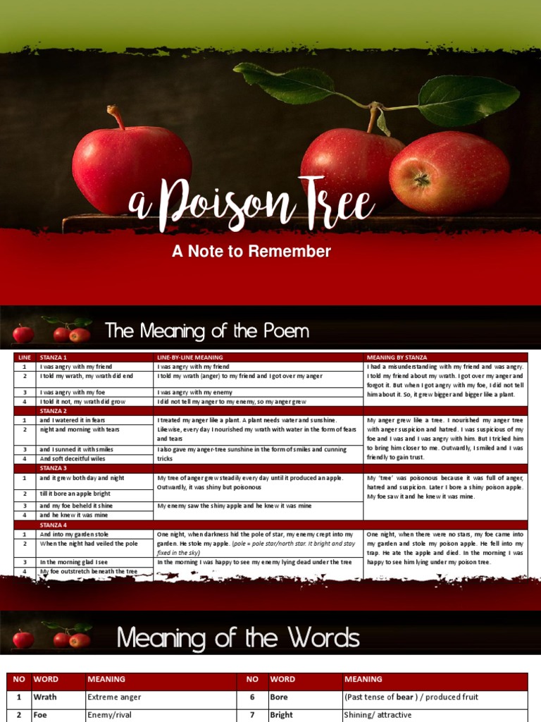 A Poison Tree | PDF | Anger