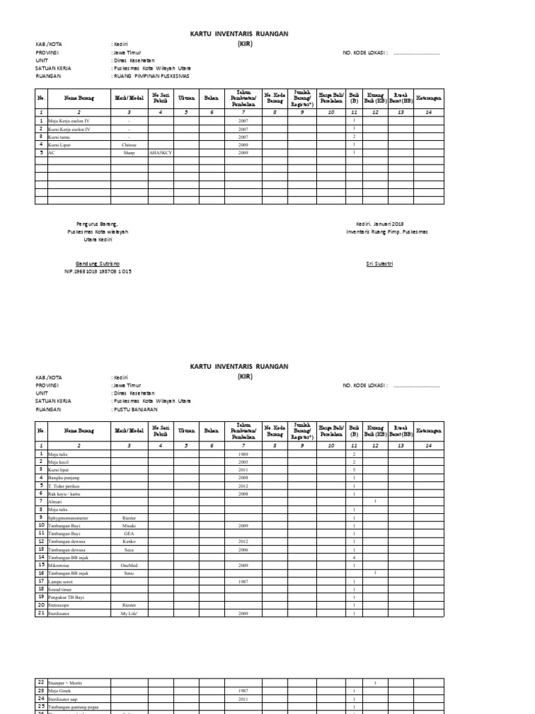 Kartu Inventaris Ruangan (KIR) | PDF