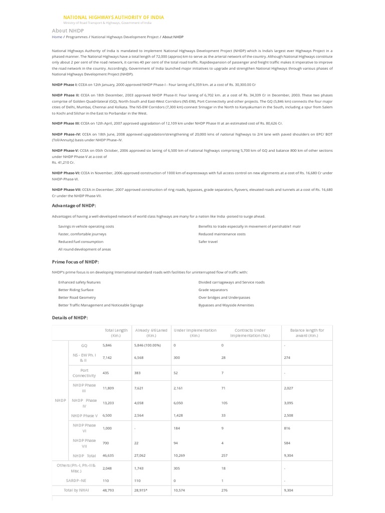 About NHDP - National Highways Authority of India, Government of India ...