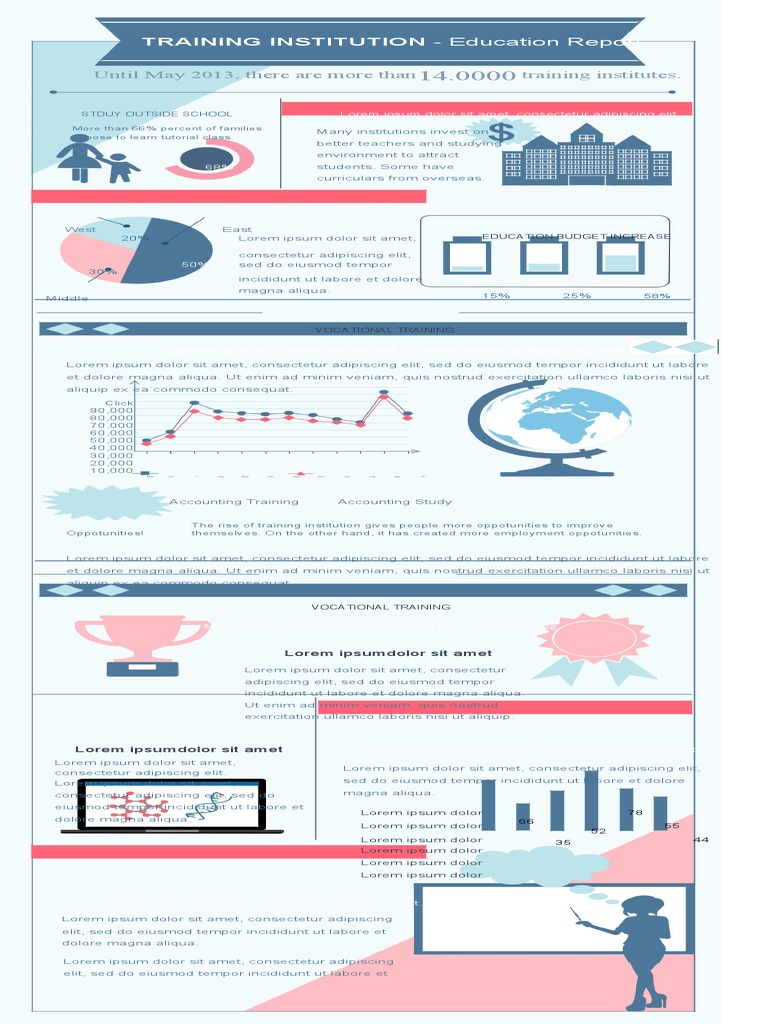 Training Institution Infographic | PDF