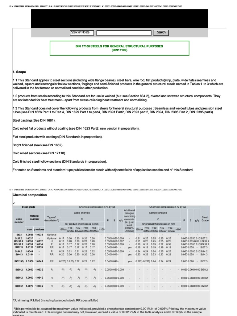 DIN 17100 Steels For General Structural Purposes (DIN17100) | PDF | Rolling (Metalworking) | Steel