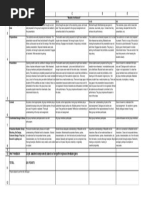Musical Theatre Final Performance Rubric | PDF