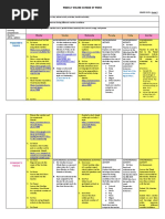 Curriculum Map - Science 9 (3rd Quarter) | PDF | Volcano | Learning