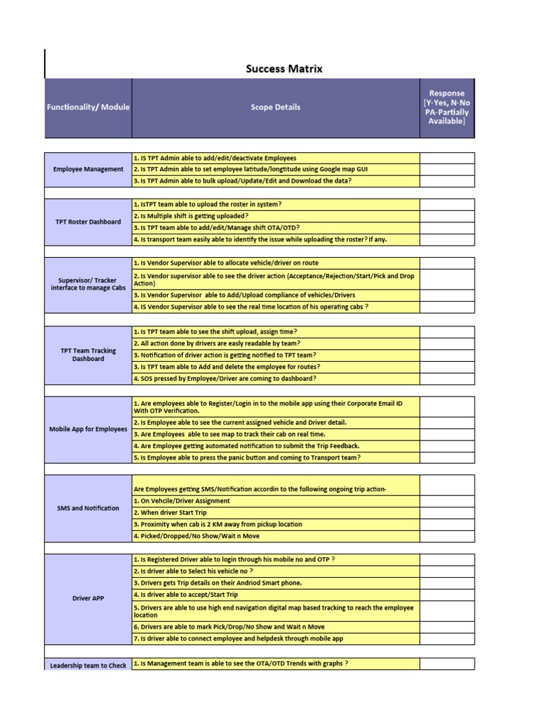 Success Matrix - Wunderman | PDF | Mobile Phones | Mobile Computers