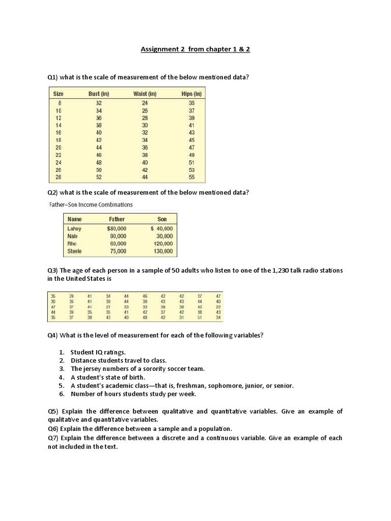 Assignment 2 Chapter 1 and 2 Submit On 2nd Aug | Download Free PDF ... Assignment 2 Chapter 1 and 2 Submit On 2nd Aug | Download Free PDF ...