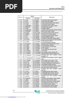 Crane Lifting Calculation Sheet | PDF | Crane (Machine) | Transport
