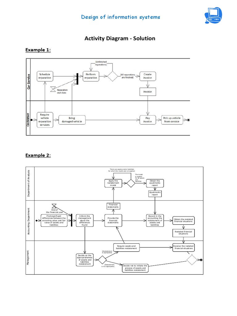 Activity Diagram - Case Studies - SOLUTION | PDF | Business | Financial ...