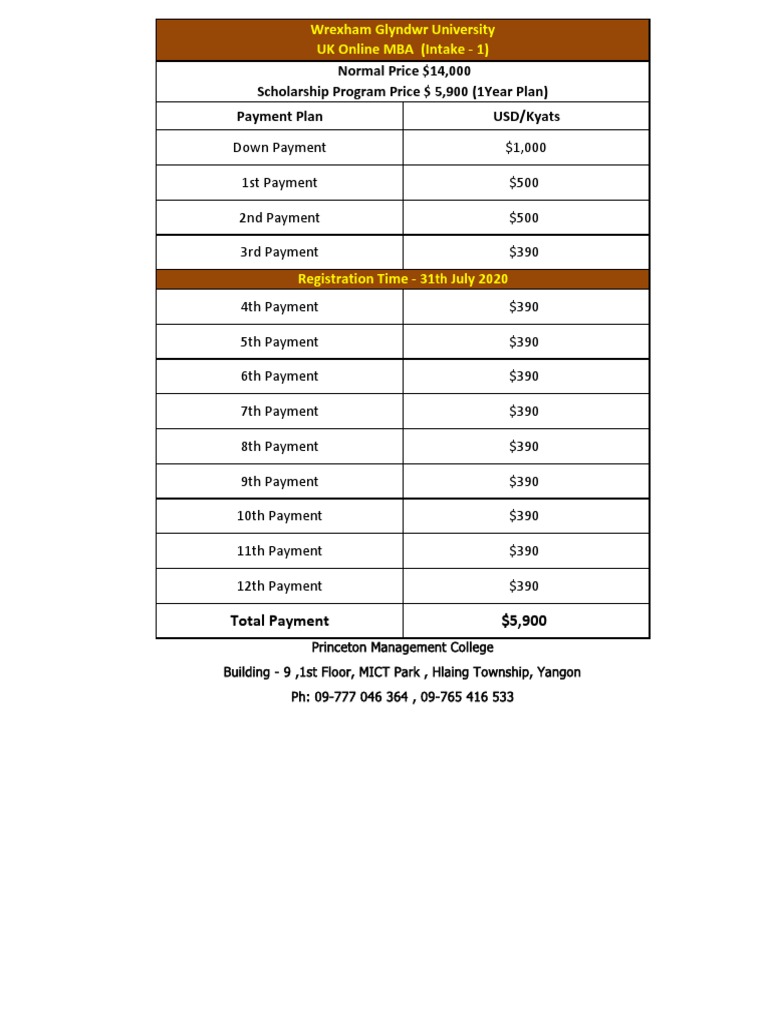 WGU MBA (Online) Plan A | PDF