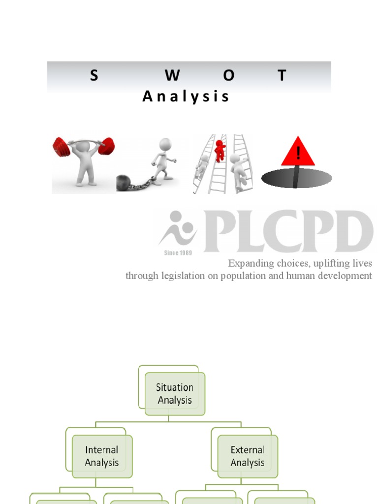S W O T Analysis | PDF