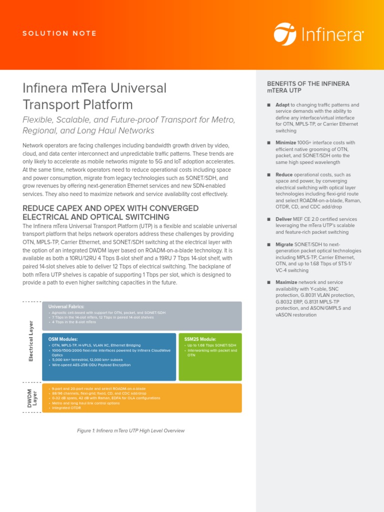Infinera Mtera Universal Transport Platform | PDF | Ethernet | Computer ...