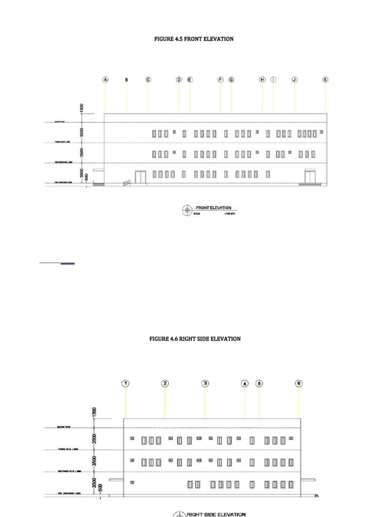 Figure 4.5 Front Elevation | PDF