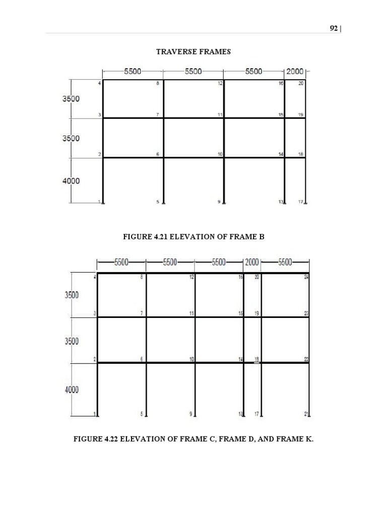 92 - Traverse Frames | PDF