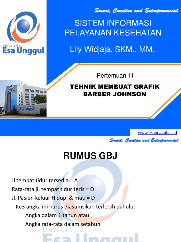 Modul P11 - SIRS - PPT Grafik Baber Johnson | PDF