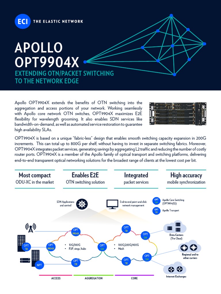Apollo OPT X: Extending Otn/Packet Switching To The Network Edge | PDF ...
