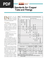 EN 1057 Copper Tube Standards Overview | PDF | Technology & Engineering