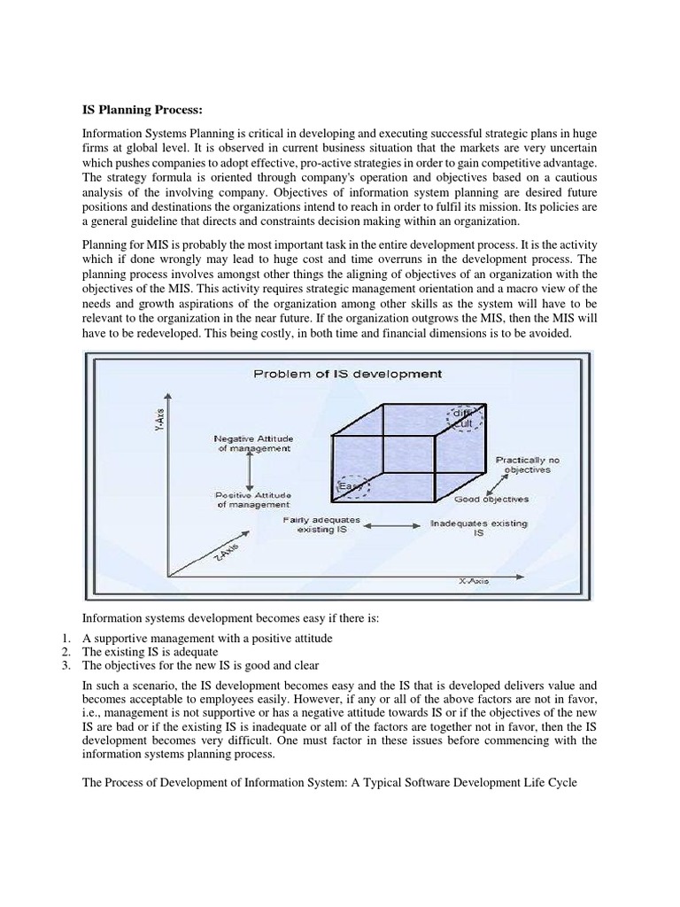 Mis 3 | PDF | Conceptual Model | Software Development Process