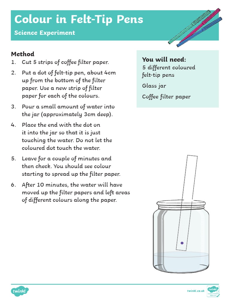 Colour in Felt-Tip Pens: Science Experiment | PDF | Pancake | Foods