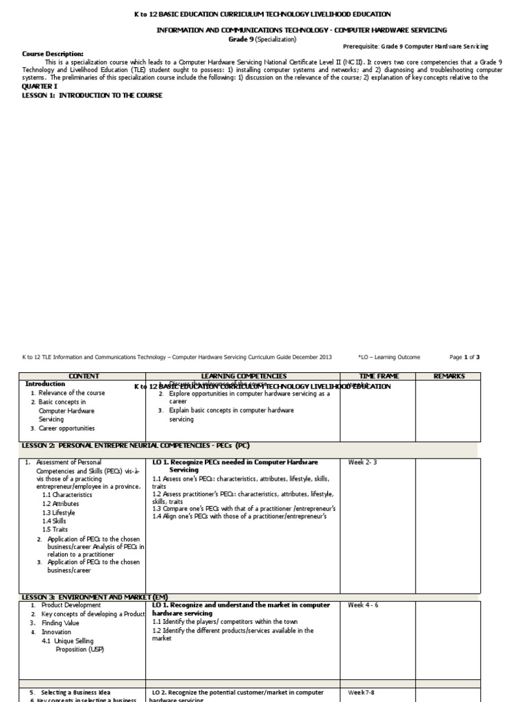 Budget of Work Chs Grade 9 | PDF | Curriculum | Communication